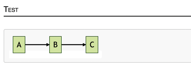 Mindmap graph in mermaid version 9.3.0 not rendered in DEVONthink and DTTG - Feedback ...