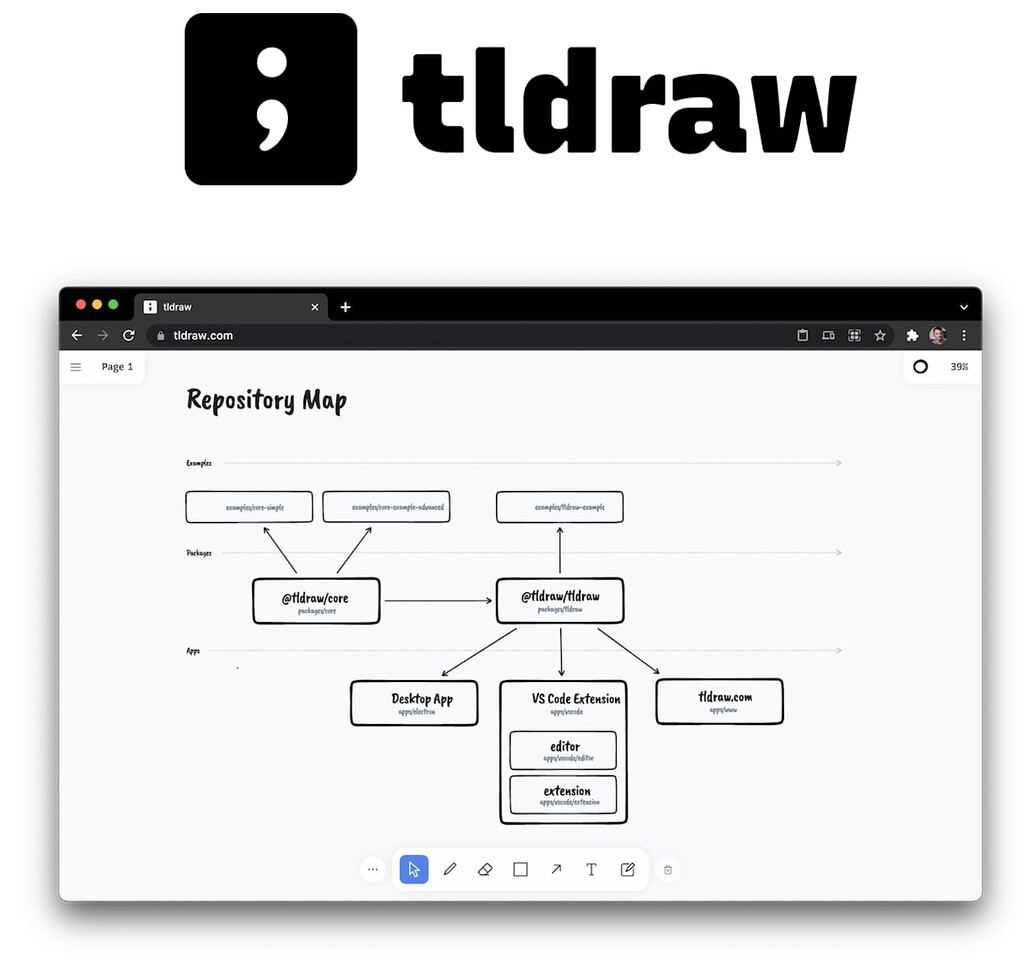 Feature request: Integrate TLdraw with DevonThink markdown editor for ...