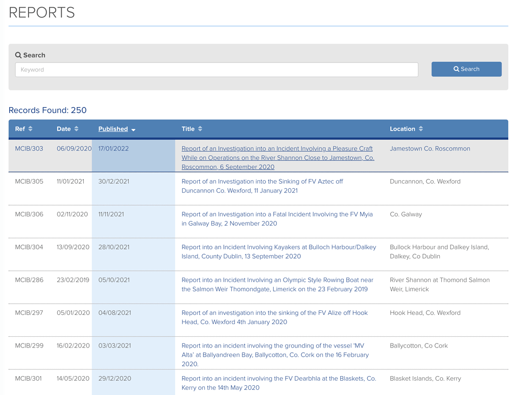 Downloading PDFs from multiple web pages on a site - DEVONagent - DEVONtechnologies Community
