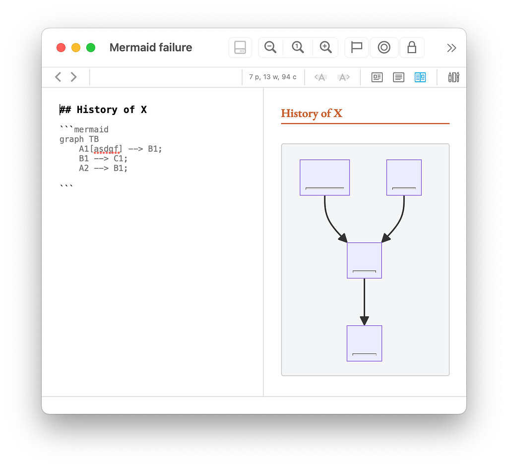 Text in Mermaid graphs is now invisible - DEVONthink ...